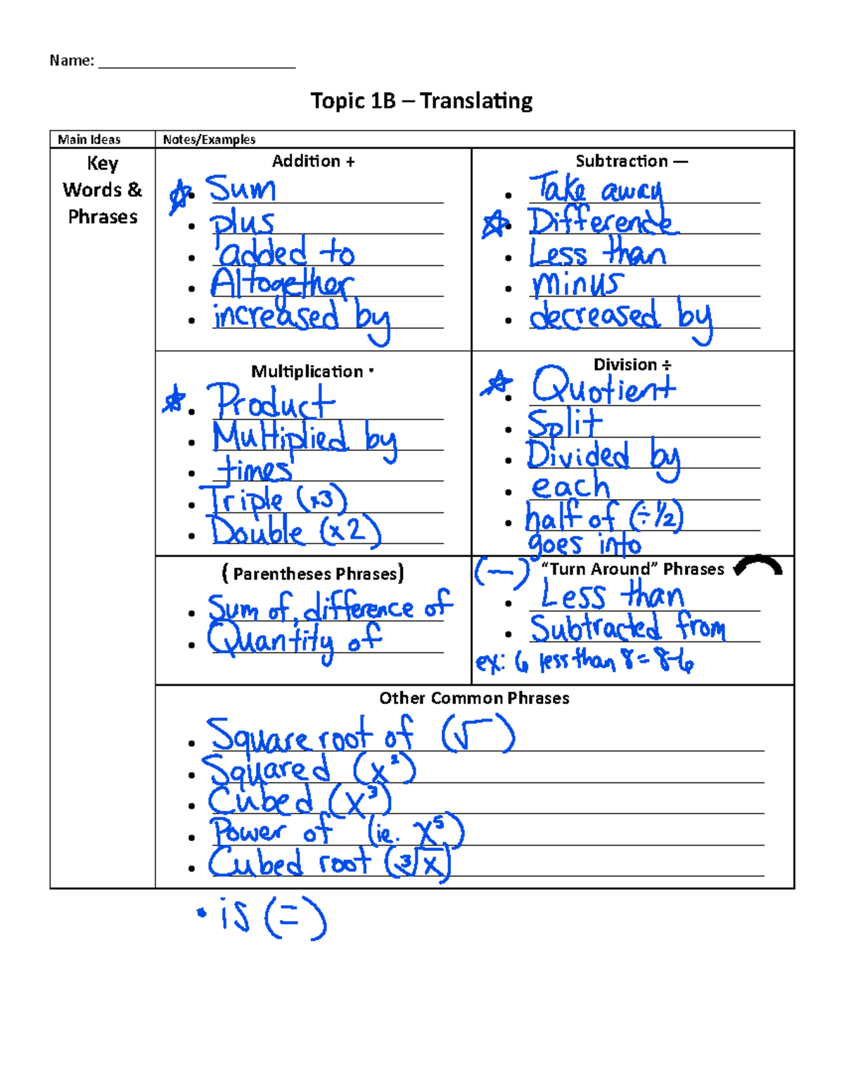 Algebraic Expression Translation Worksheet: Topic 1B - Studocu