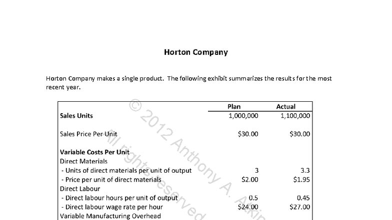Horton Company - practice exercise - BU 247 - Horton Company Horton ...