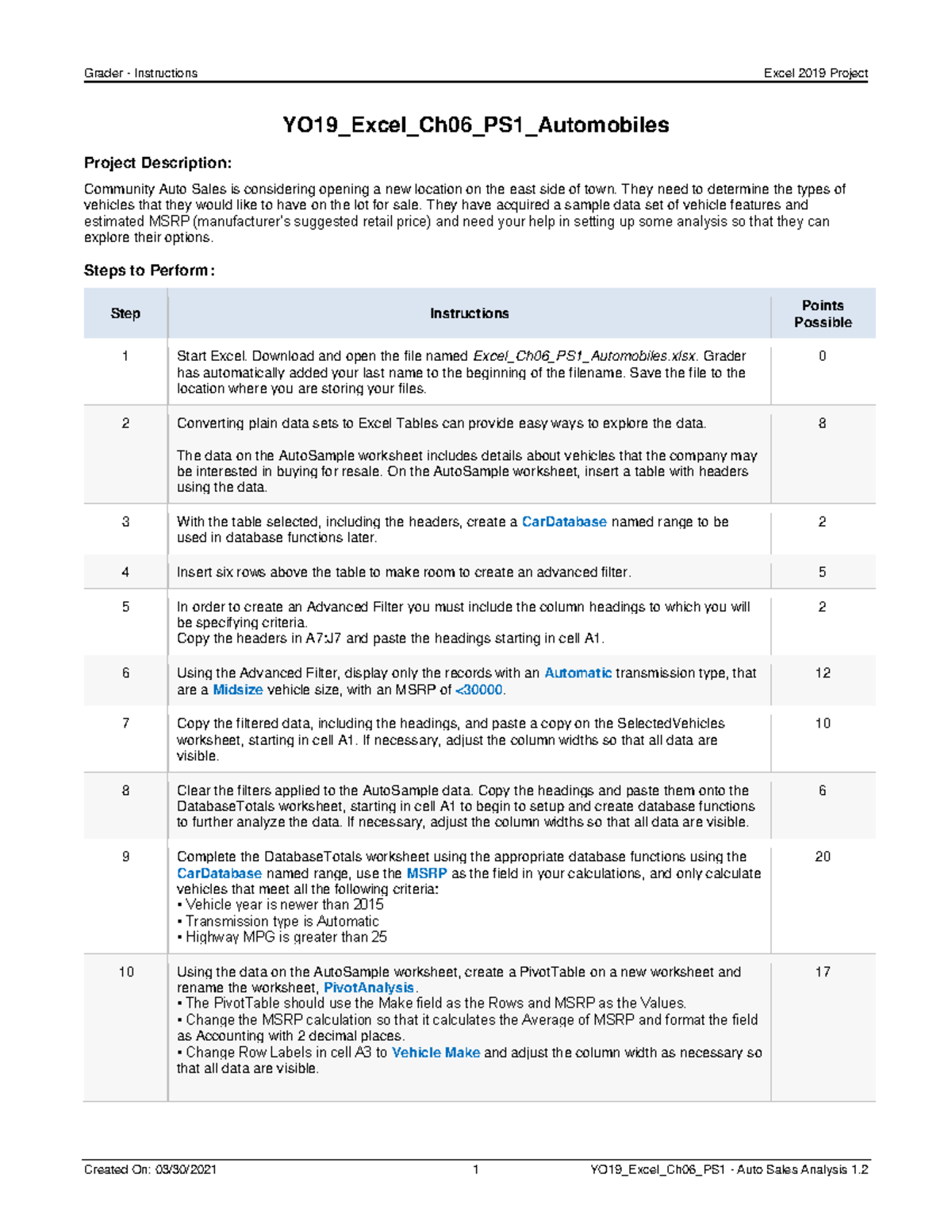 YO19 Excel Ch06 PS1 Auto Sales Analysis Instructions and Guide - Studocu