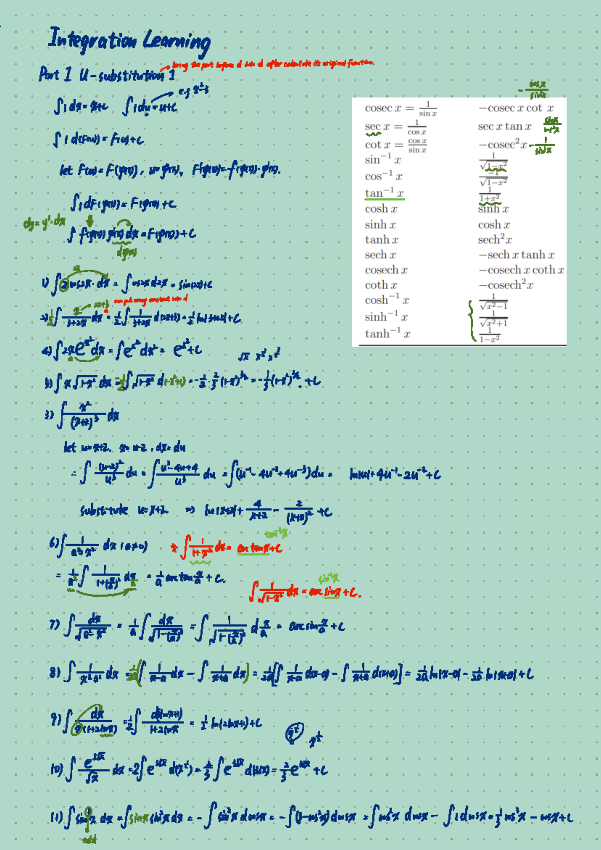 U-Substitution and Integration Techniques - Math 101 Study Notes - Studocu