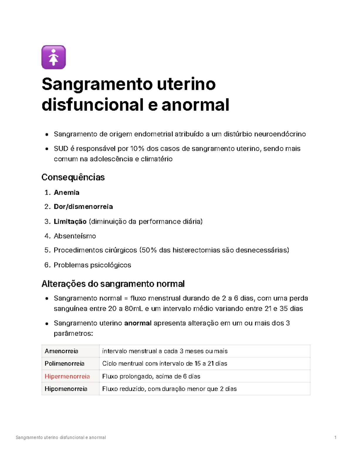 SUD: Sangramento Uterino Disfuncional e Anormal - Causas e Tratamentos ...