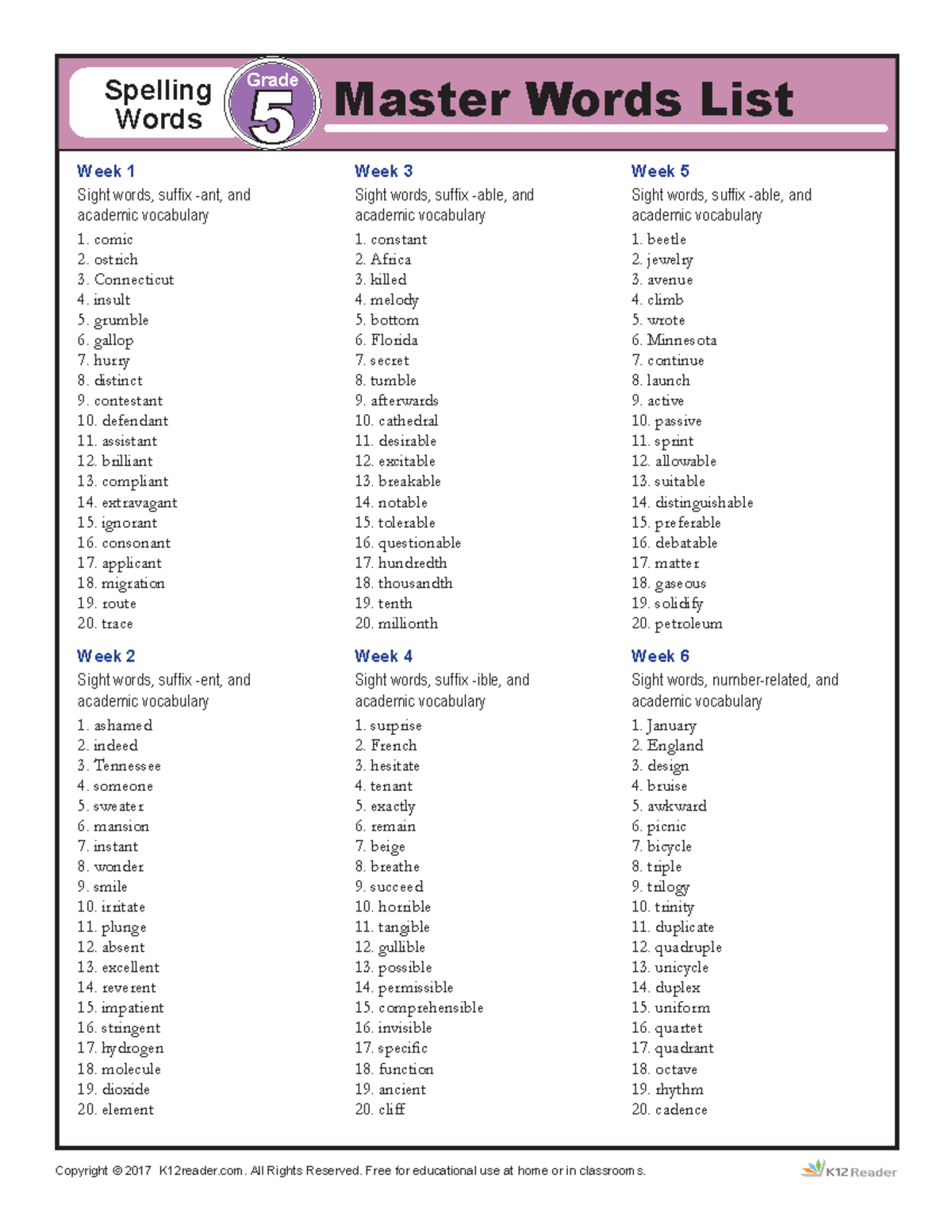 Spelling Words for Grade 5 - 1 Spelling Words Master Words List 2 1 ...