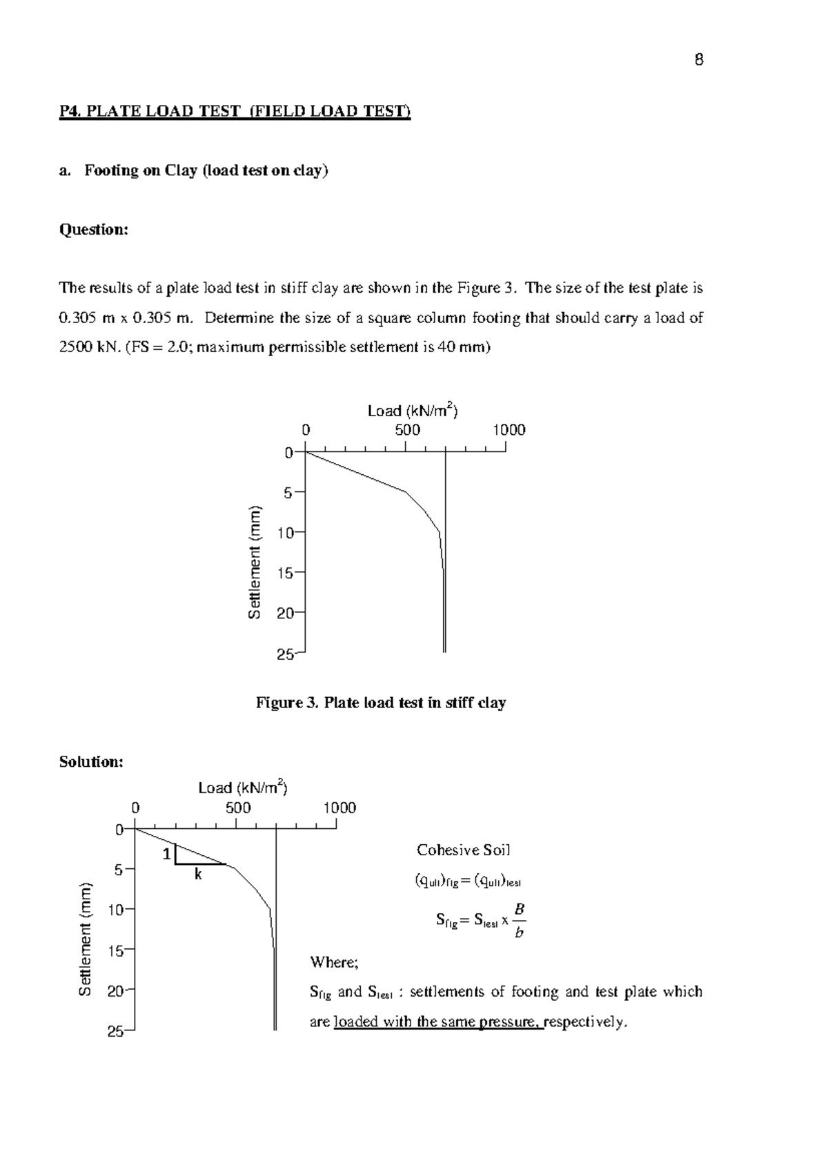 CIVL 2012 Recitation 1: Plate Load Test on Clay Footing Analysis - Studocu