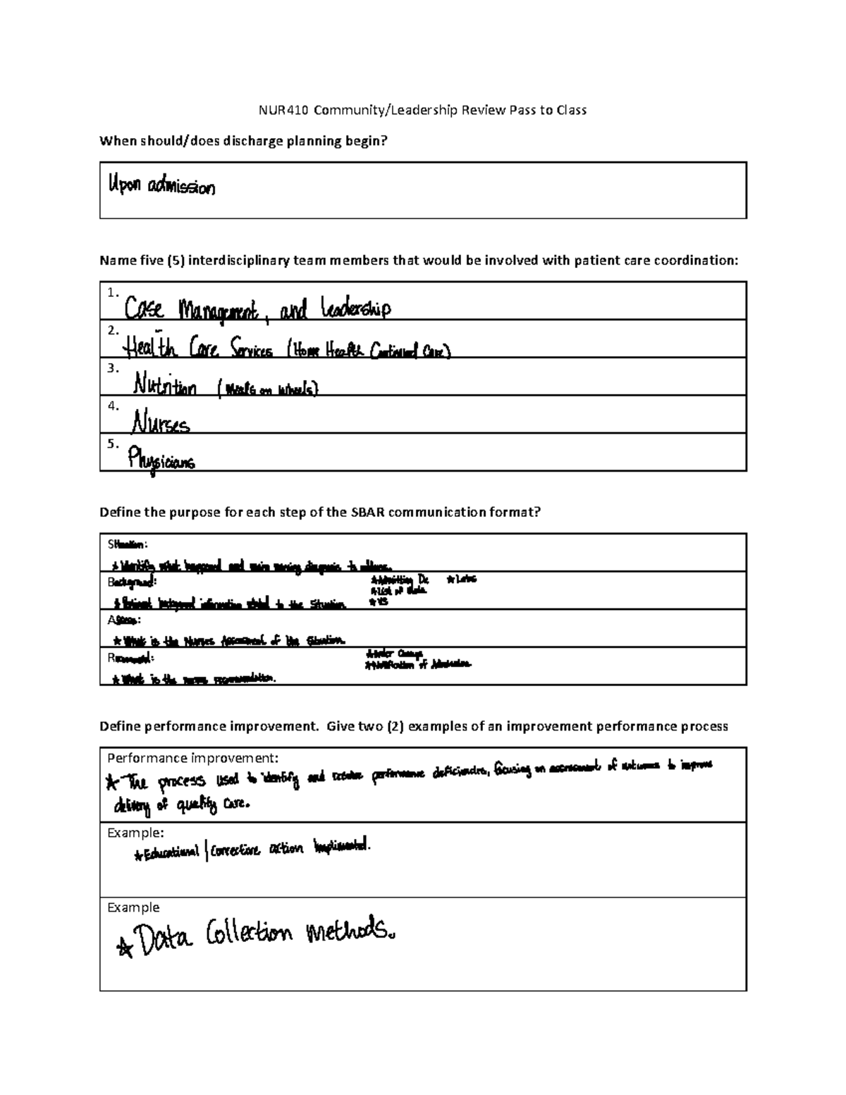 NUR410 Community Leadership Worksheet & Review Guide - Studocu