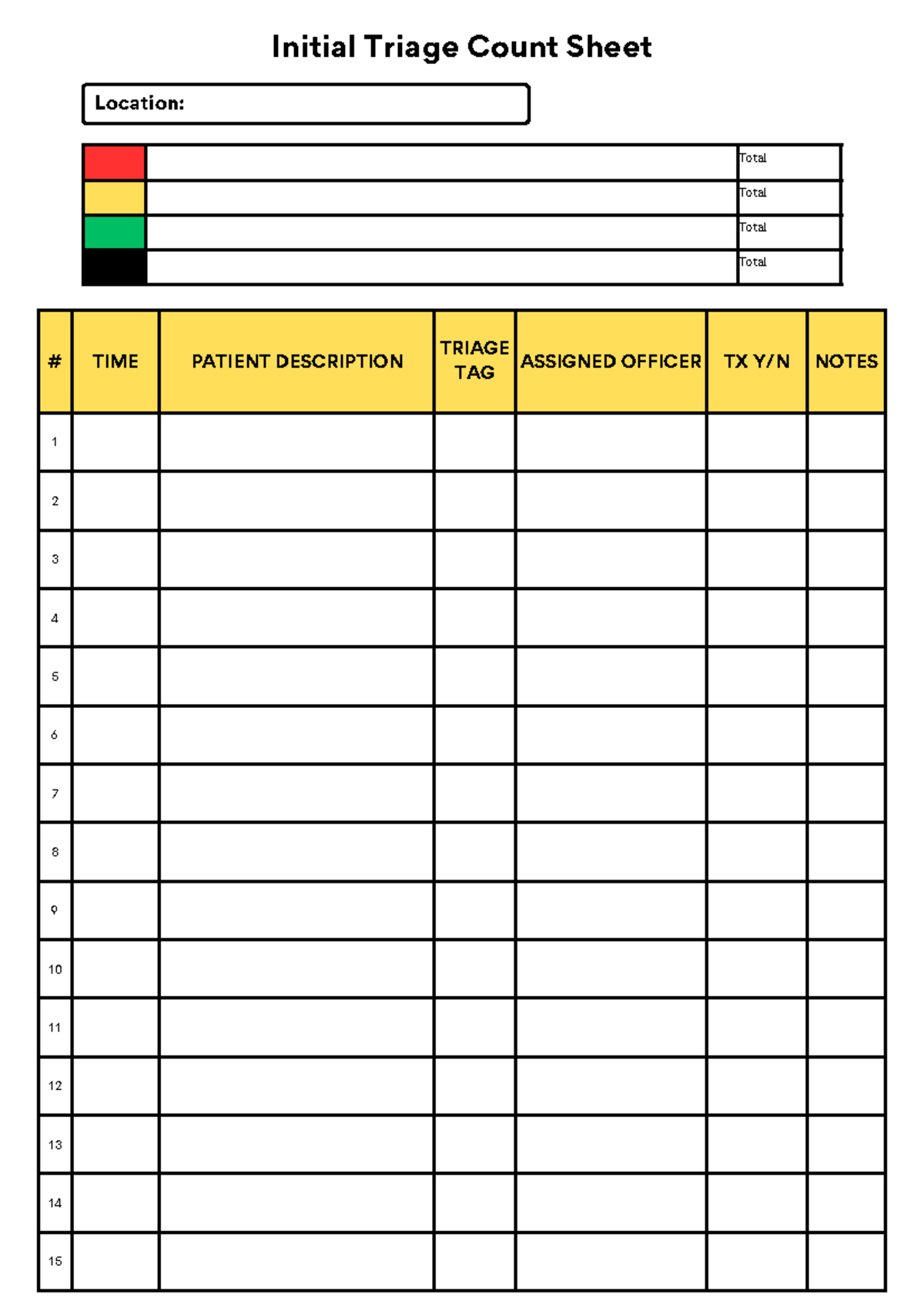 Initial Triage Count Sheet (Up to 30 Patients) - disaster readiness and ...