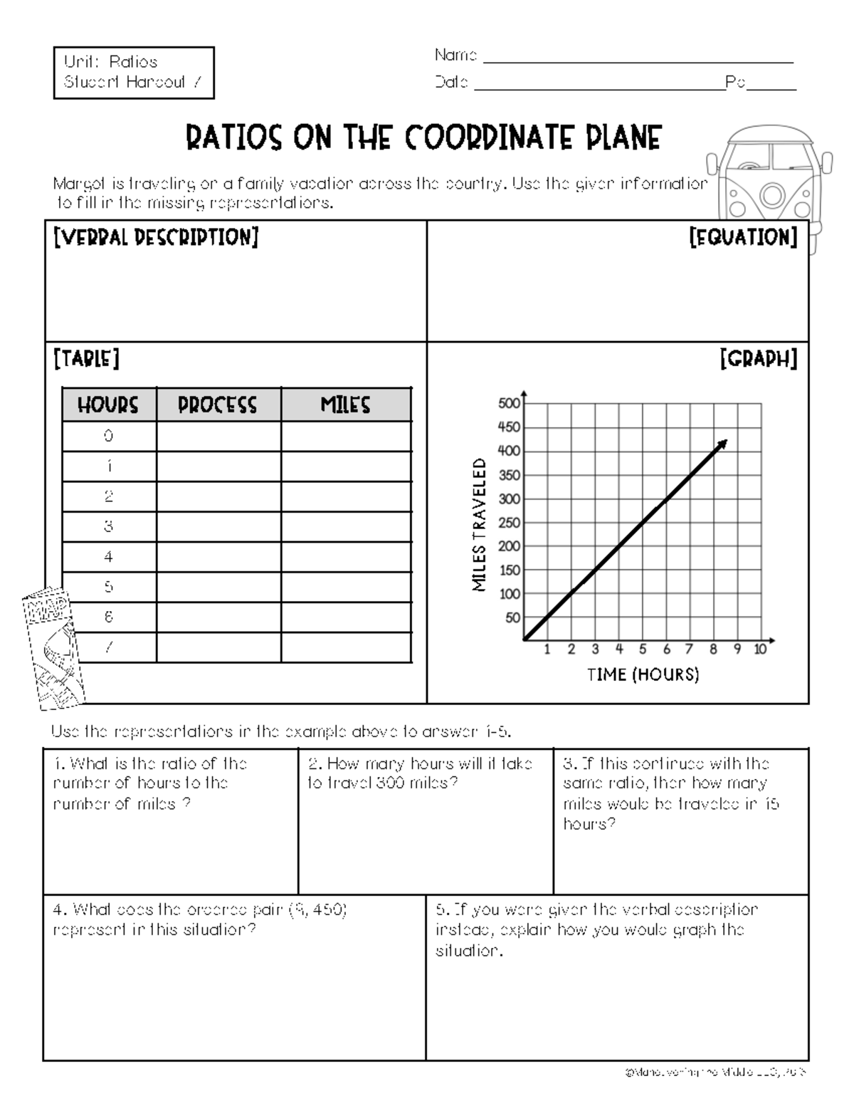 Ashton Mc Gahee - Ratios on the Coordinate Plane - student handout 7 ...