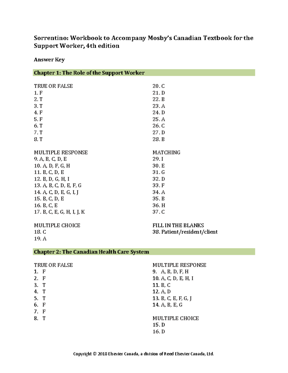 Answer Key for Sorrentino's Workbook: Support Worker 4th Edition - Studocu