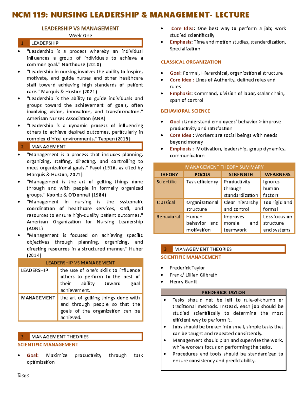 NCM 119: Nursing Leadership Lecture - Leadership vs Management Overview ...