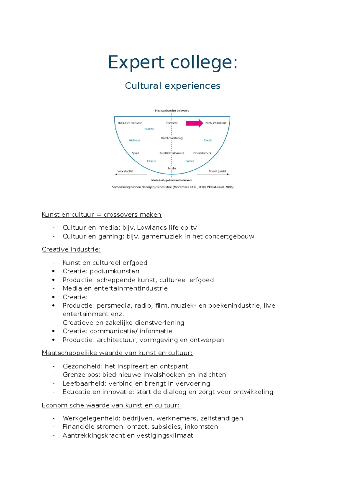 Expertcollege Leisure: Cultural and Economic Value of Arts & Culture ...