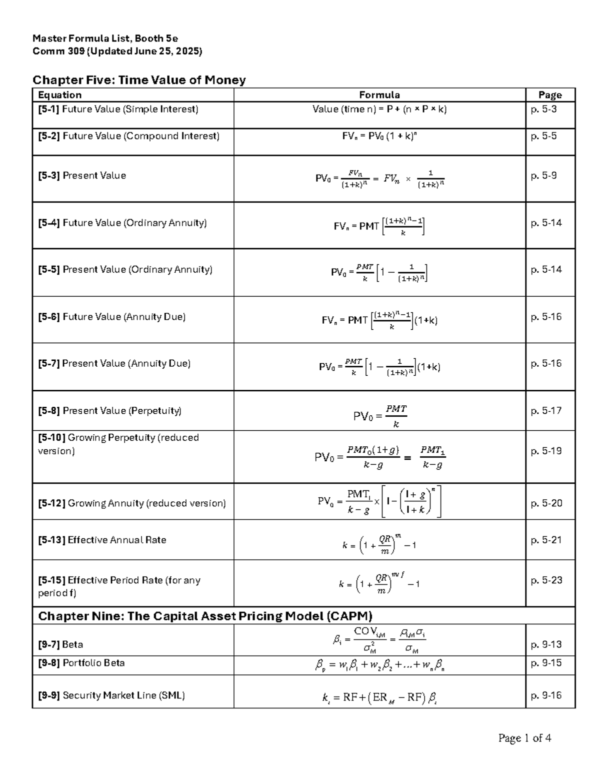 Master Formulas for Time Value of Money - Comm 309 - Studocu