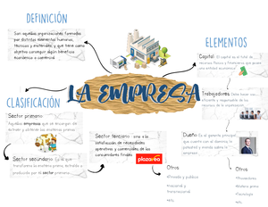 ANÁLISIS DE LA CADENA DE VALOR DE FEMSA - Curso: Adm. y Org. de ...