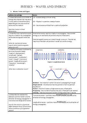 VCE VCAA Physics Formula Sheet (ONLY FORMULA'S) - Victorian Certificate ...