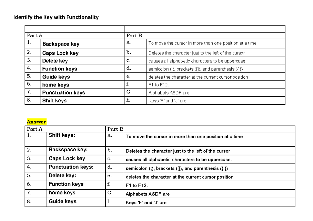Match the fallowing answer - Identify the Key with Functionality Part A ...