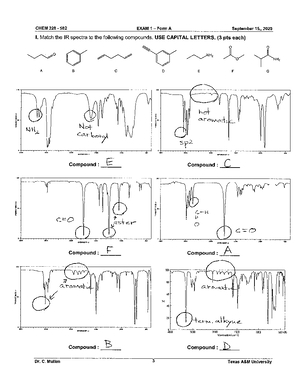 [Solved] please explain Reactions and Their Mechanisms Synthesis ...