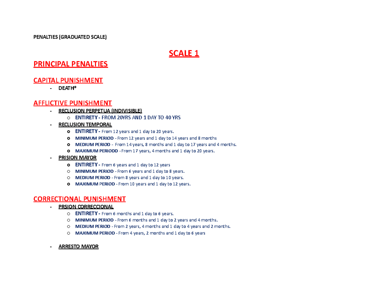 Penalties Scale - assignment - PENALTIES (GRADUATED SCALE) SCALE 1 ...