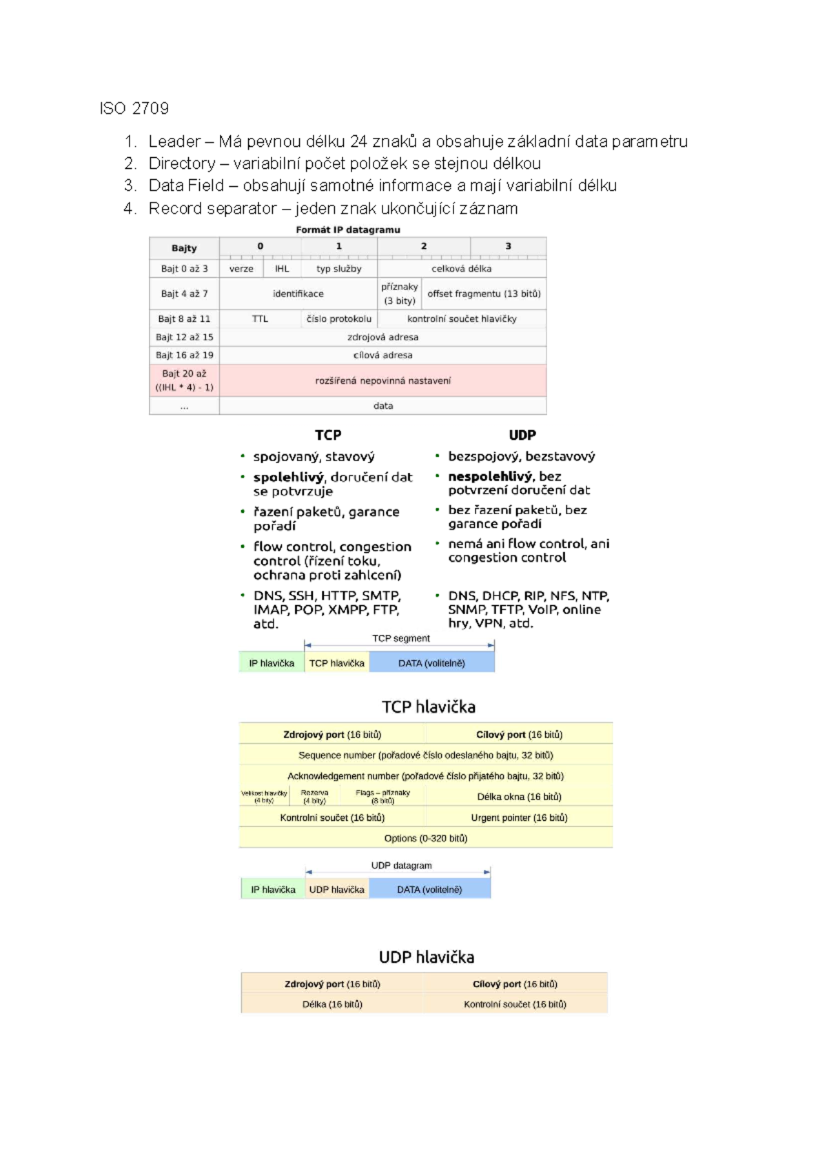 Tahák na test 4IZ110 - ISO 2709 a ESMTP certifikáty - Studocu