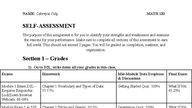 MATH 120 Self Assessment: Strengths & Weaknesses Analysis - Studocu