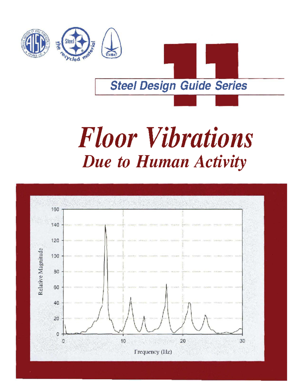 AISC Design Guide 11: Addressing Floor Vibrations from Human Activity ...