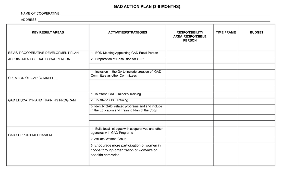 GAD Action Plan for Cooperative Development: Strategies & Activities ...
