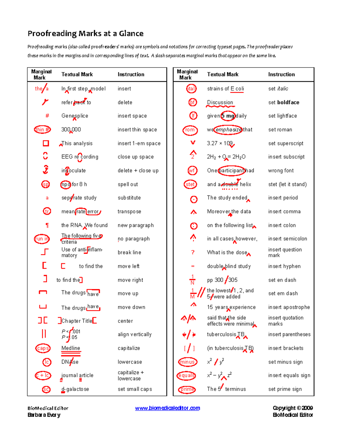 Proofreading marks at a glance - BioMedical Editor biomedicaleditor ...