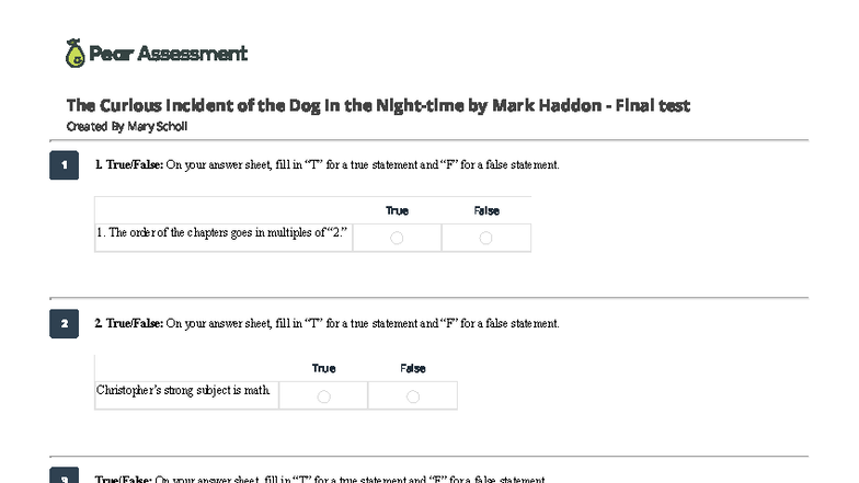 The Curious Incident of the Dog In the Night-time (ENG 101) Final Exam ...