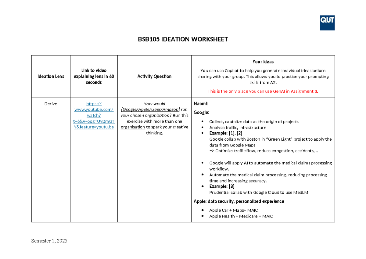 BSB105 Ideation Worksheet: Creative Strategies for 2025 - Studocu