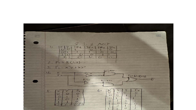 AOI 2.1.2 - Analysis of Logic Functions and Equations - Studocu
