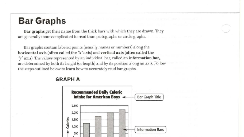Bar Graphs: Understanding Data Representation and Trends - Studocu