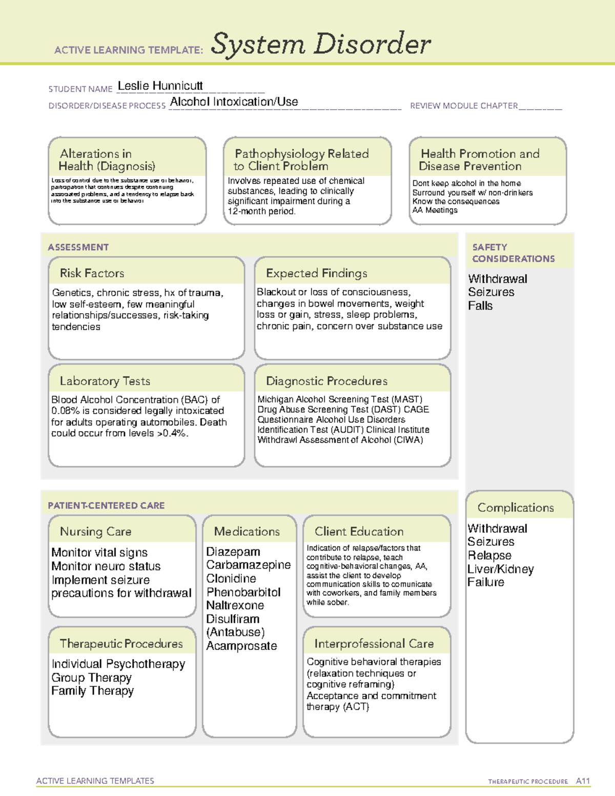 Alcohol Intoxication - ATI Active Learning Template Guide - Studocu