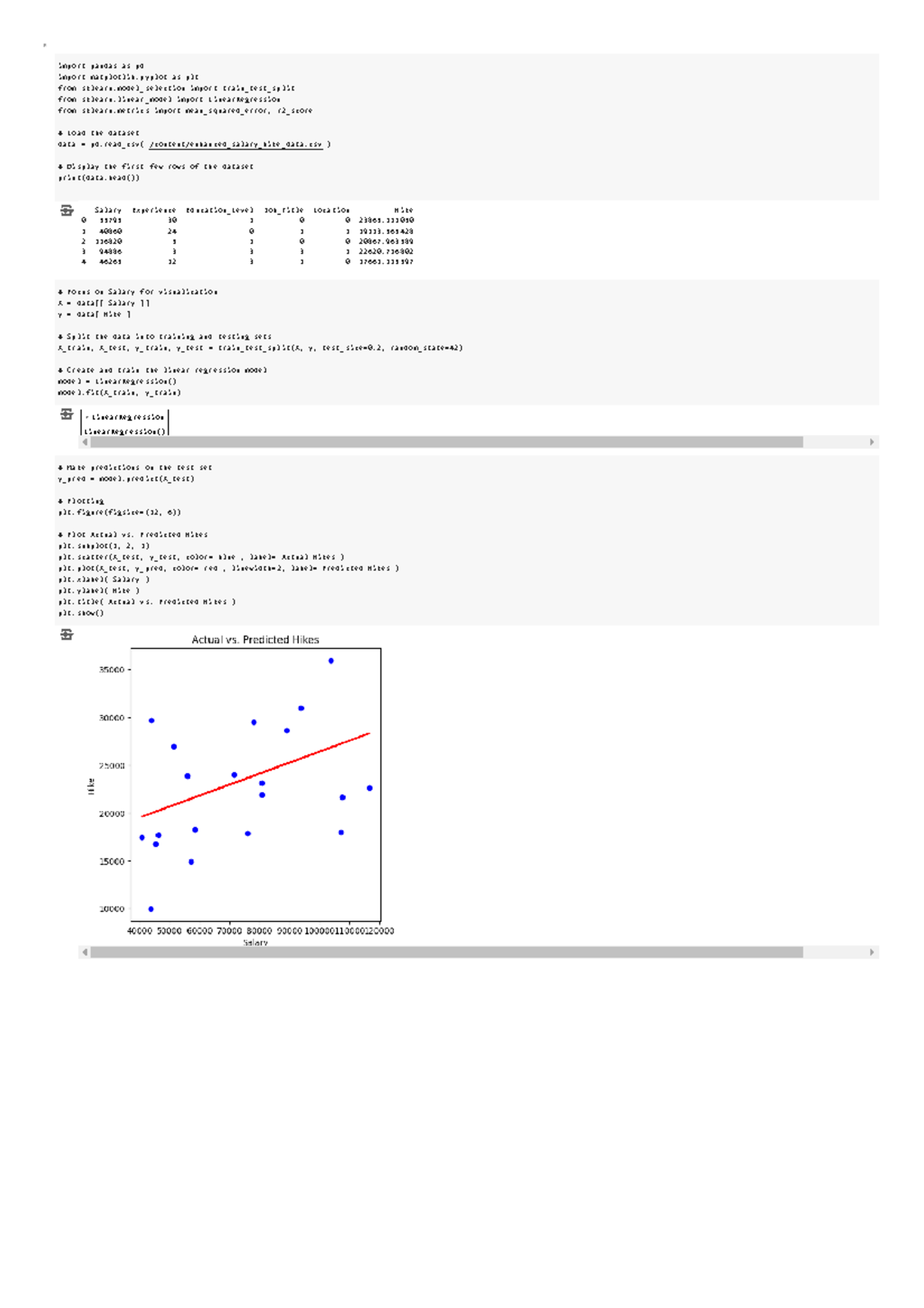 Linear Regression - import pandas as pd import matplotlib as plt from ...