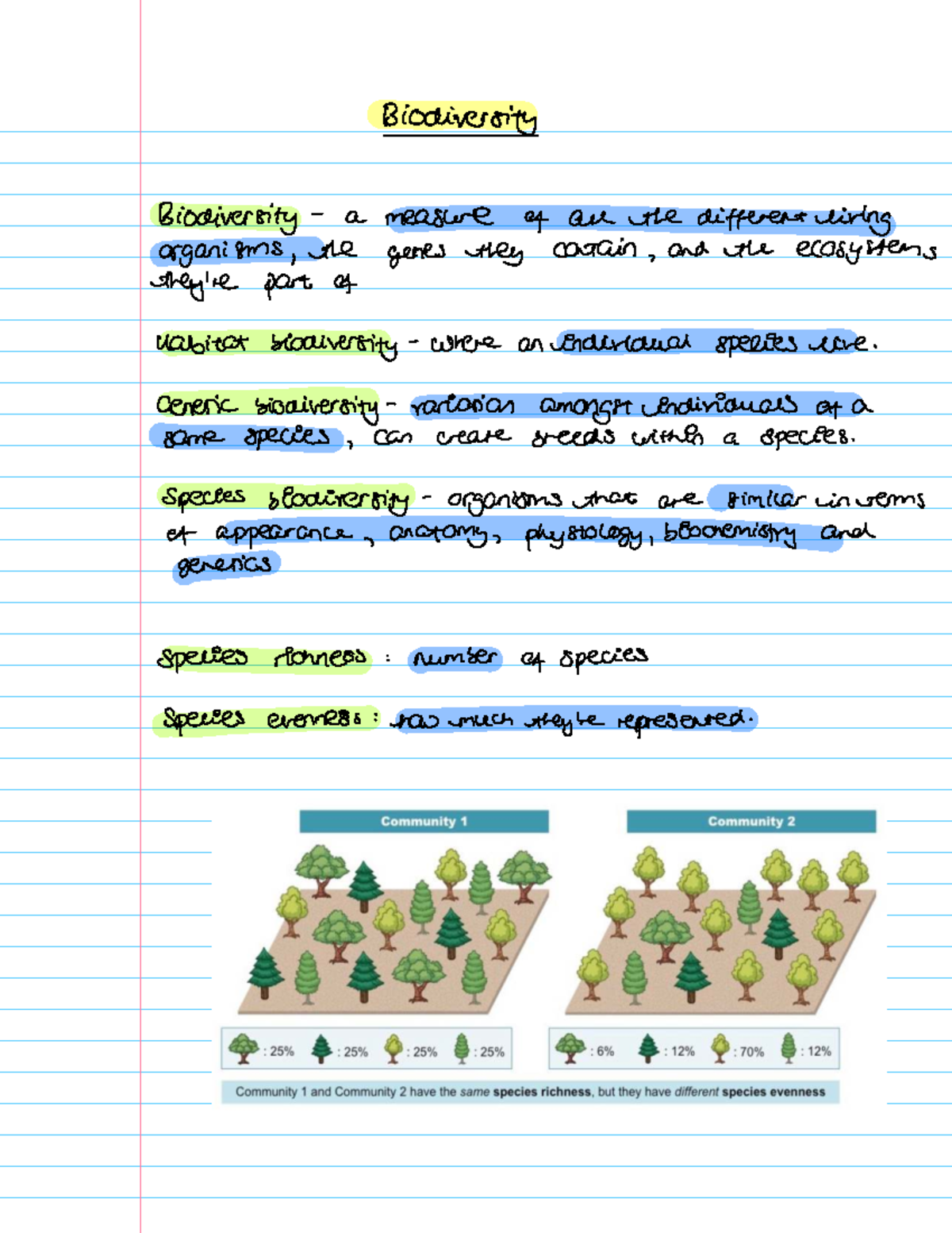 Biodiversity: Understanding Species Variation and Sampling Methods ...