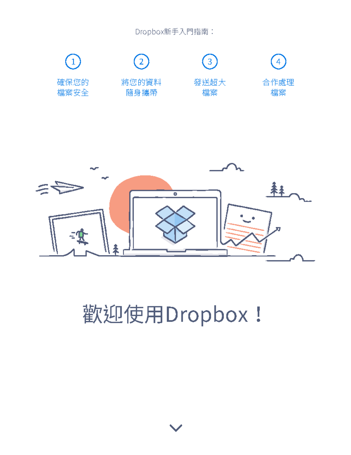 Dropbox 新手指南 - aasdasdvdsavasdvdsav - 1 2 3 4 歡迎使用Dropbox！ 確保您的 檔案安全 將您的資料 隨身攜帶 發送超大 檔案 合作處理 檔案 ...