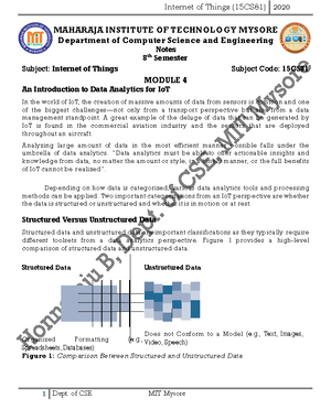 IT and ITes Industry- class 9 - Introduction to IT – ITeS Industry Unit ...