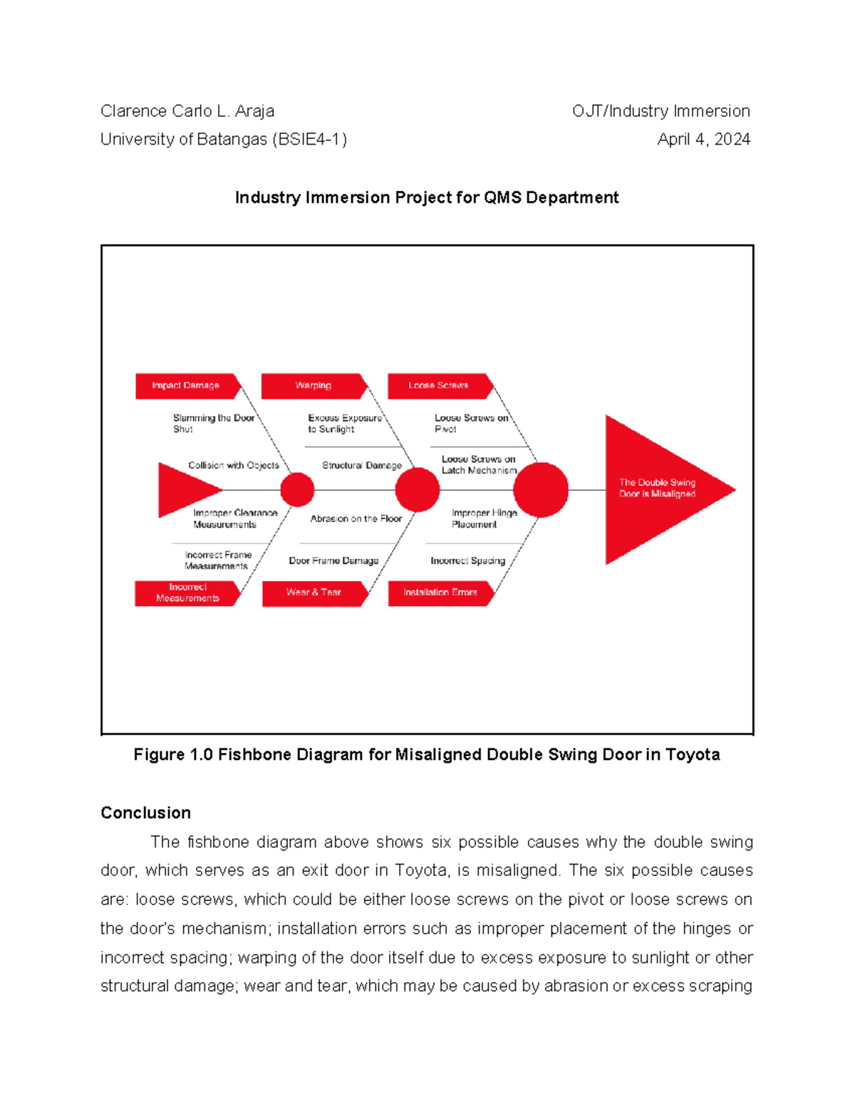Toyota Fishbone Diagram Analysis for OJT Project (BSIE4-1) - Studocu