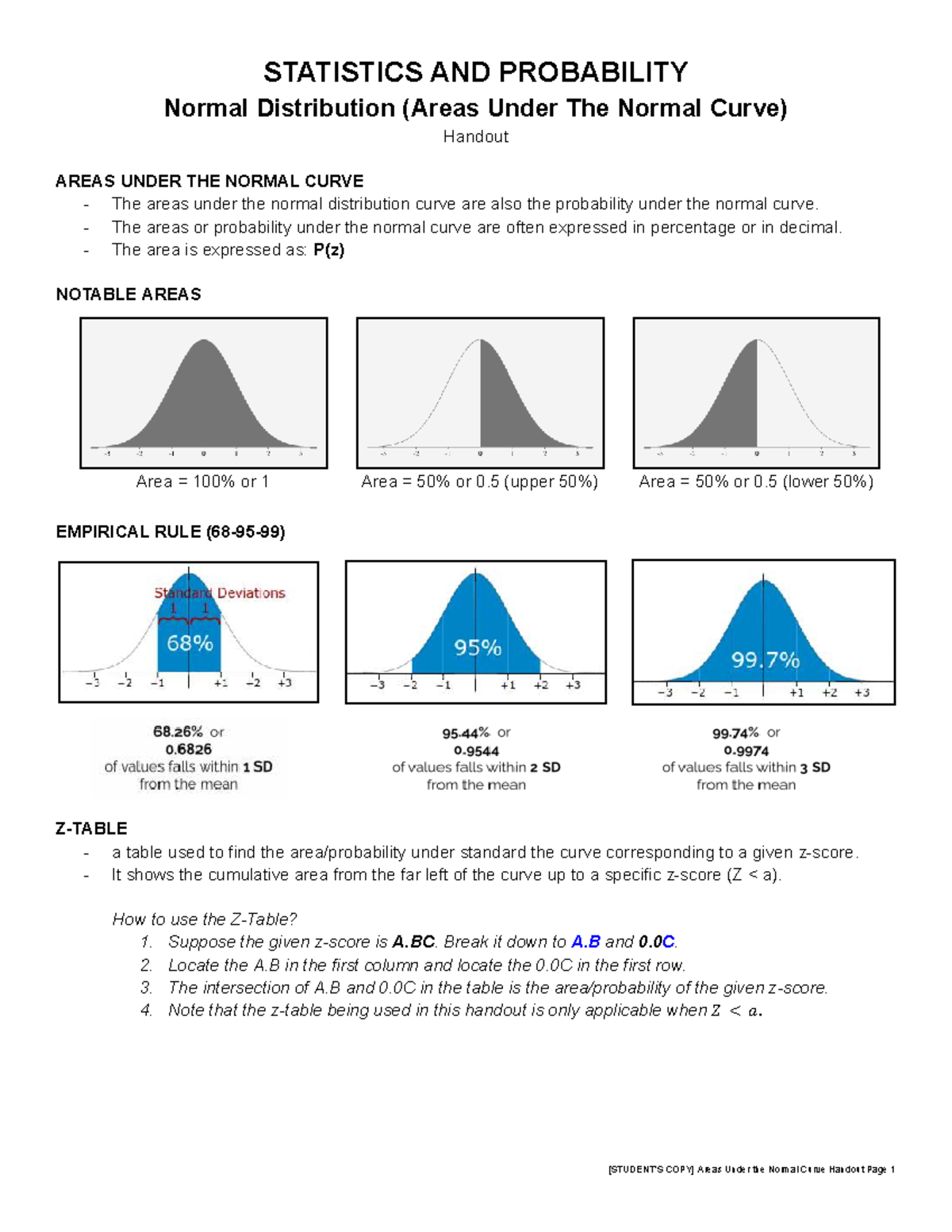 STATISTICS 101 Handout: Normal Distribution Areas Under Curve - Studocu