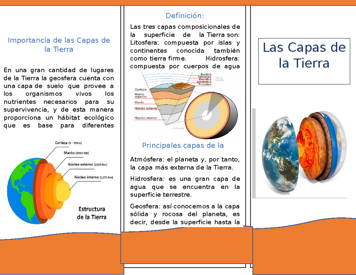 Las Tres Capas De Suelo El Perfil Del Suelo Y Sus Horizontes | CK 12