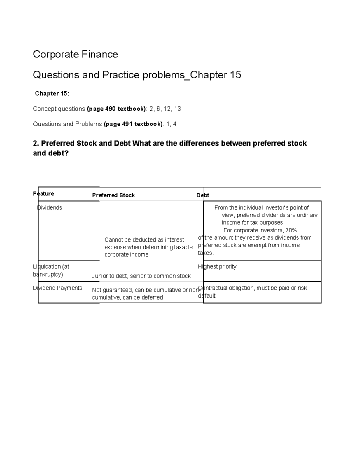 Finance HW chapter 15 - Corporate Finance Questions and Practice ...