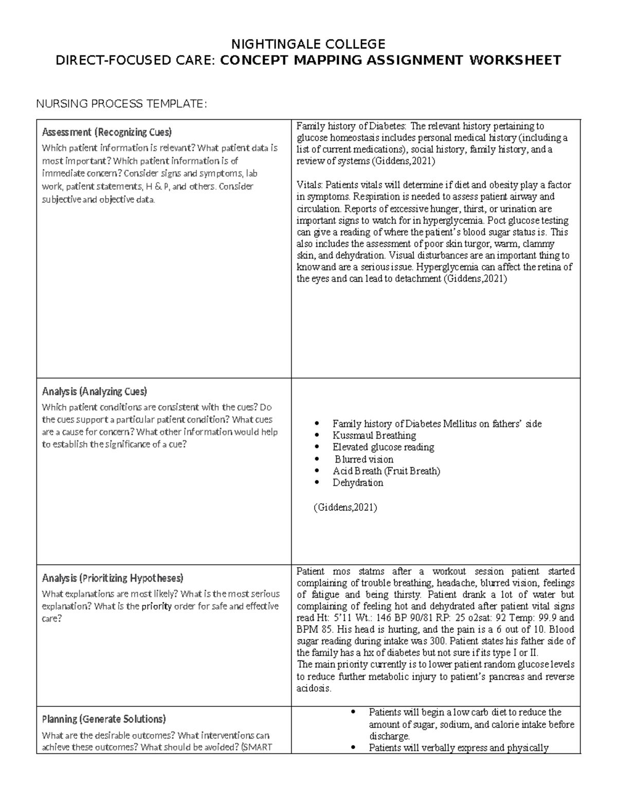 Direct-Focused Care Concept Mapping Assignment - NURS 346 - Studocu