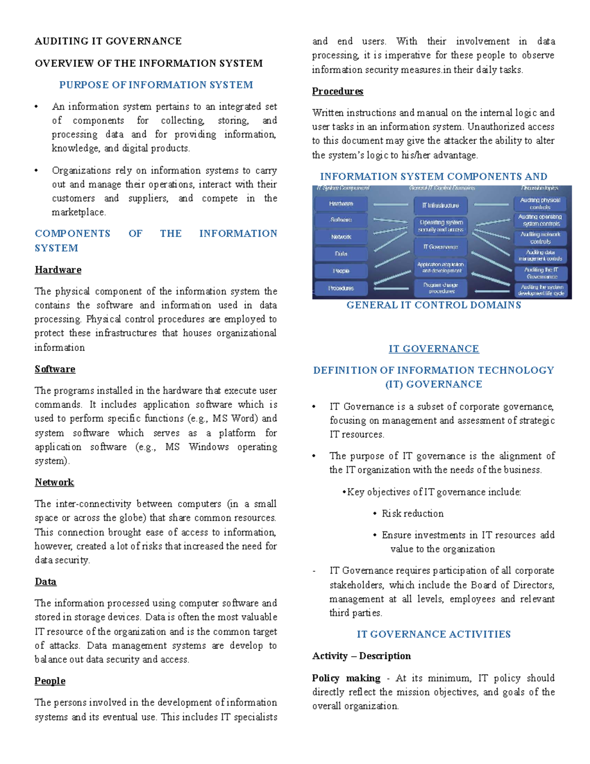 AUDITING IT GOVERNANCE: OVERVIEW OF INFORMATION SYSTEMS (ISM-4) - Studocu