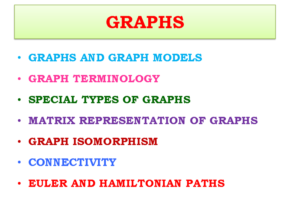 DM UNIT-III GRAPHS: TERMINOLOGY, TYPES, AND REPRESENTATIONS - Studocu