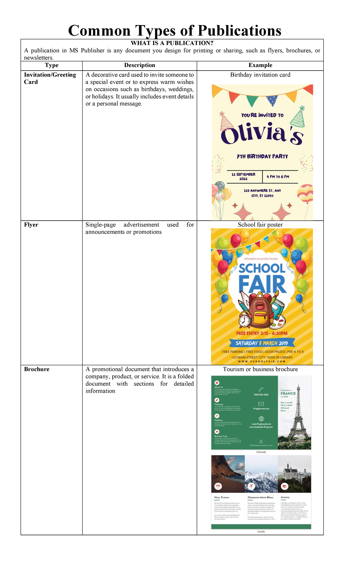 Types of Publications: Understanding Cards, Flyers, and Brochures - Studocu