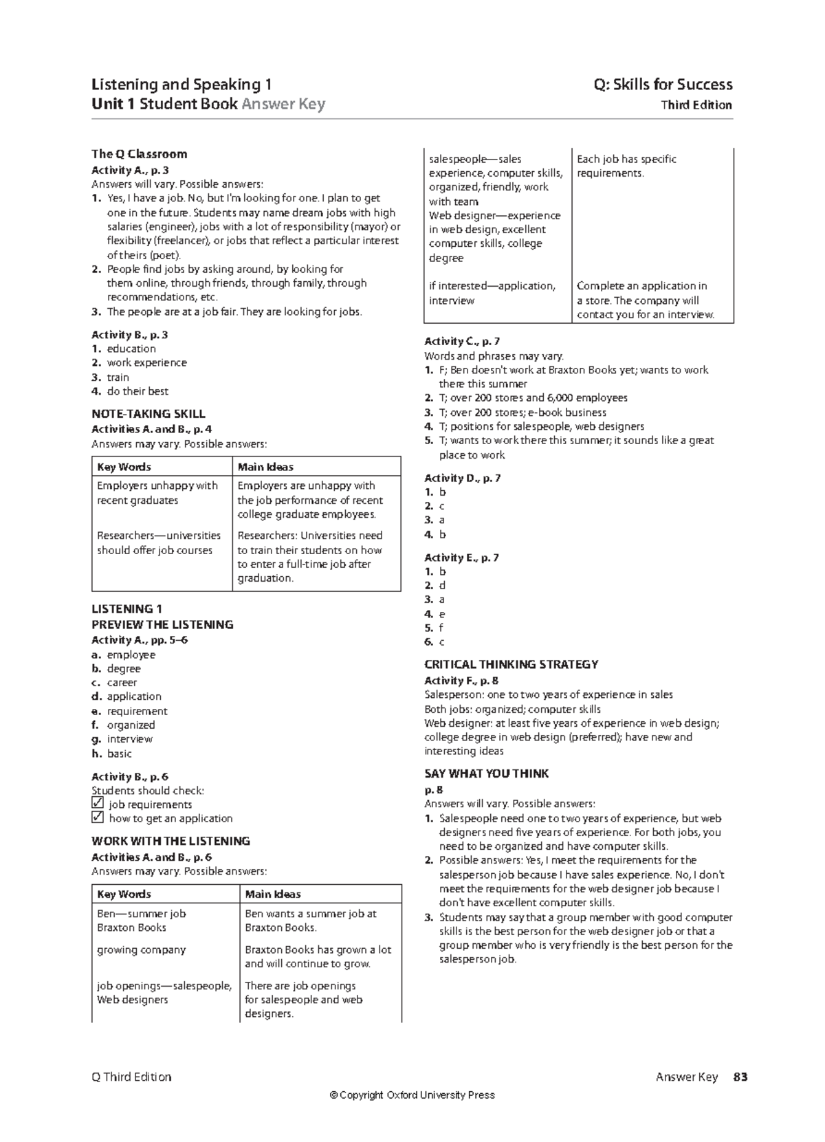 705306536 Q Skills Listening and Speaking 1 Answer Key (3rd Ed.) - Studocu