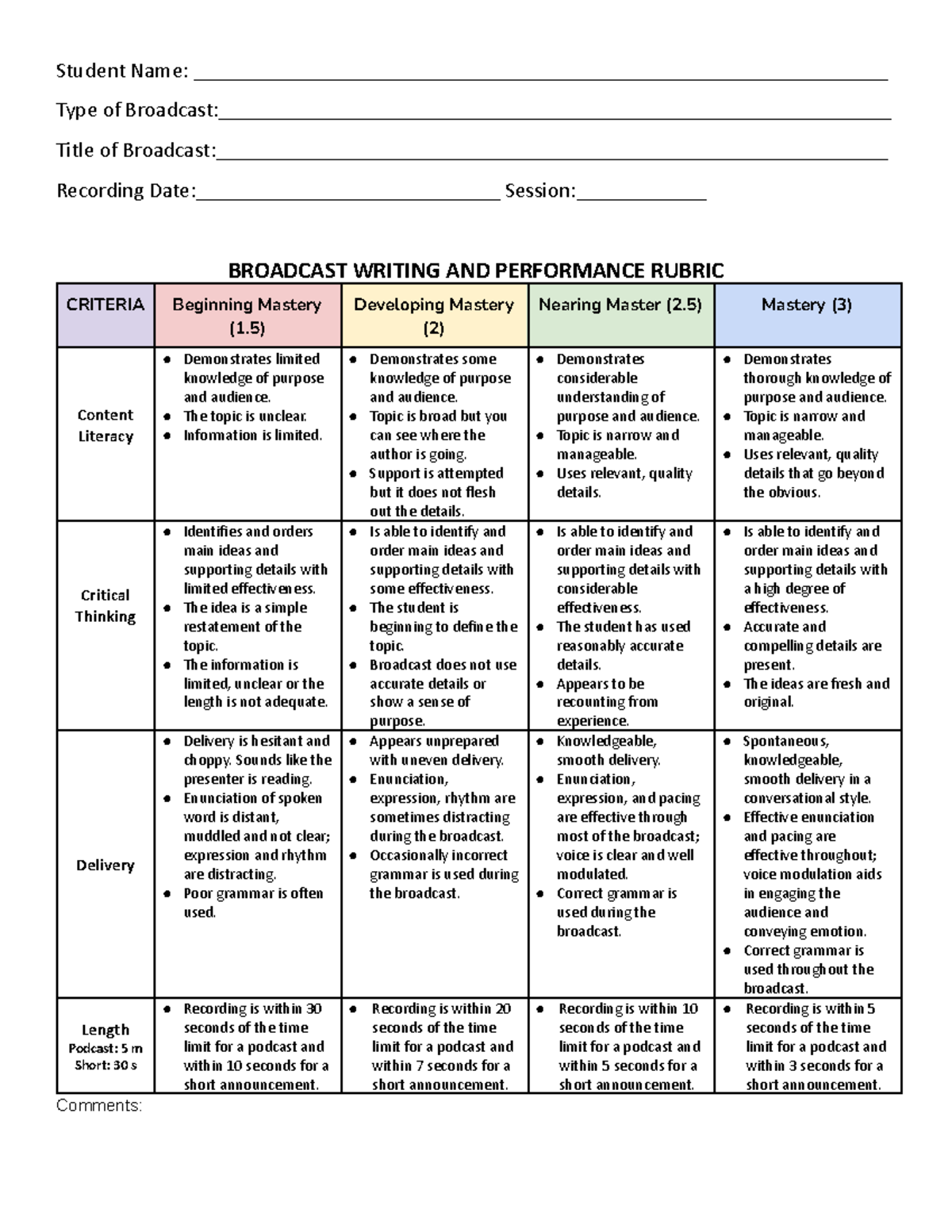 Broadcast Writing & Performance Rubric Criteria Analysis - Studocu