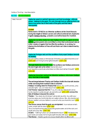 VCE English Practice Essay Topics on Oedipus the King Analysis - Studocu