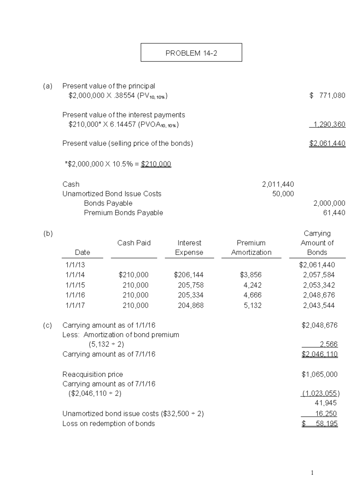 Problem 14 - Solutions for Bonds Payable and Interest Expense Analysis ...