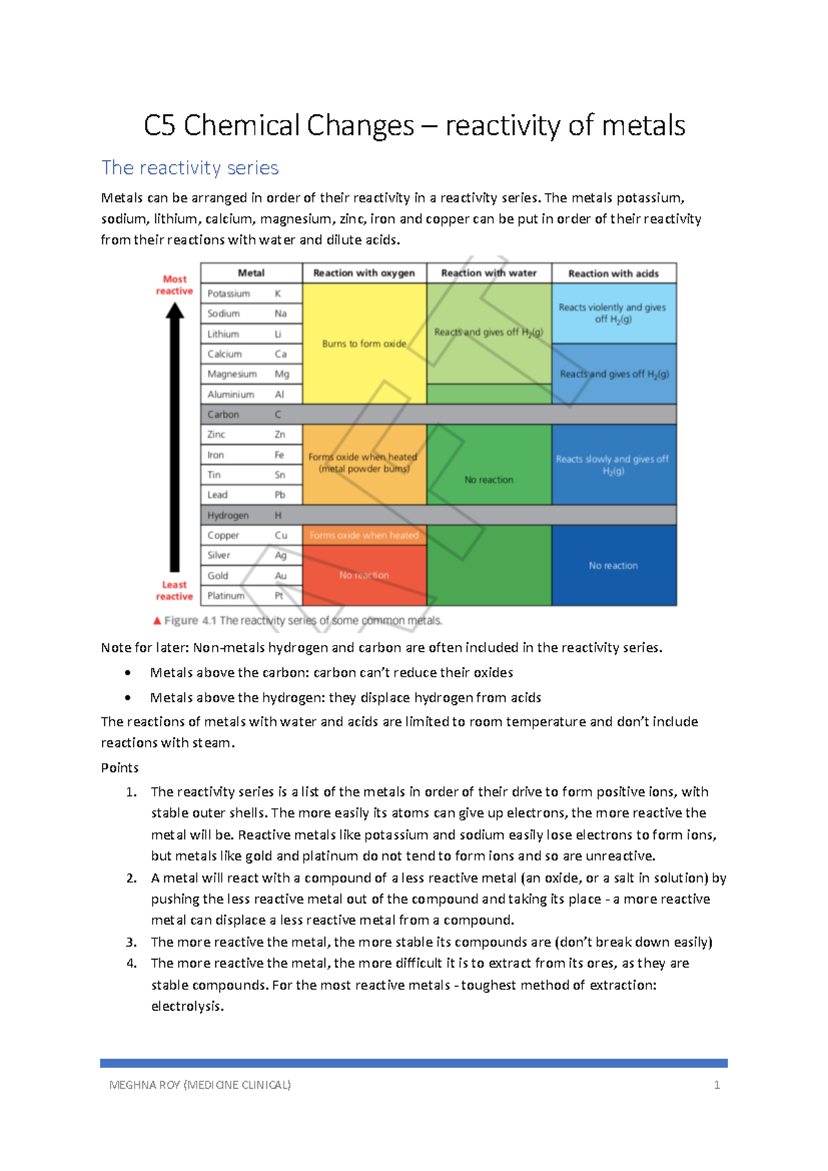 AQA C5 Chemical Changes - reactivity of metals - C5 Chemical Changes ...
