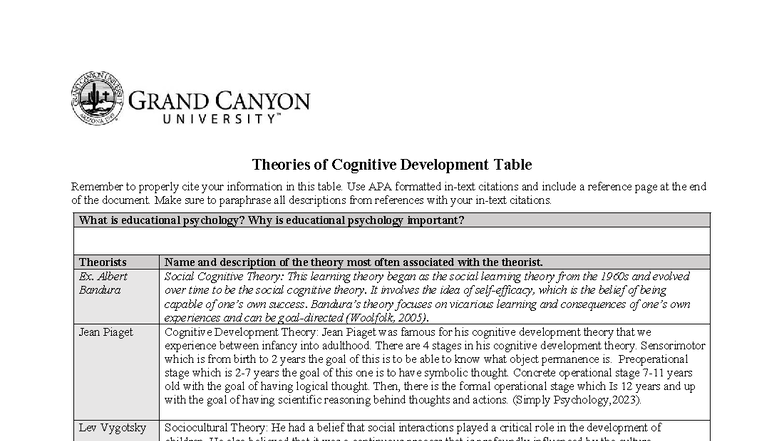 ELM-200-T1-Theories of Cognitive Development Overview Table - Studocu