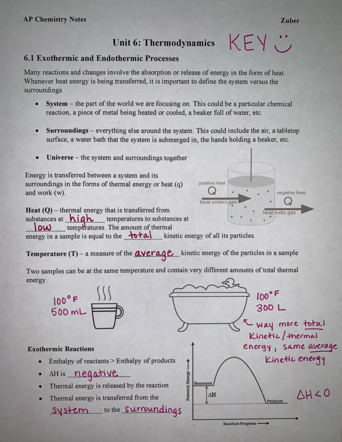 6.1+Completed+Notes (1) - AP Chemistry Notes Zuber Unit 6 ...