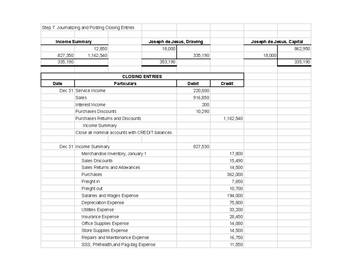 Acccob 1 C03: Journalizing & Posting Closing Entries & Reversing ...