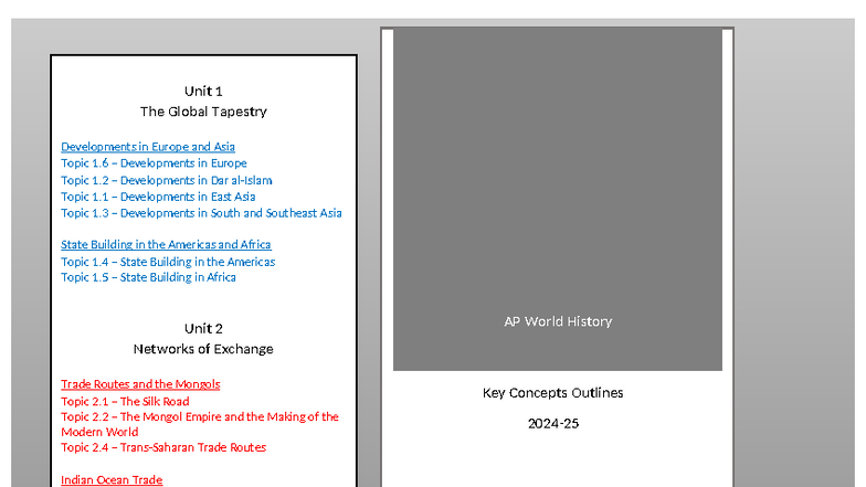 AP World History Units 1 & 2 Outline: The Global Tapestry & Networks of ...